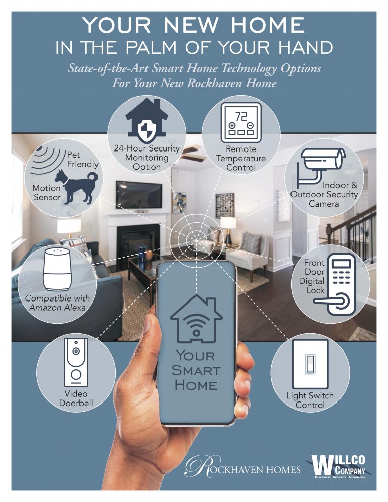 Smart Home Technology - Rockhaven Homes